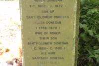 CO-DLGA-022 | Historic Graves